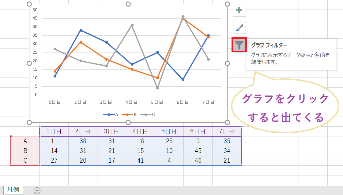 [excel]エクセルのグラフで凡例の順番 データテーブルを並び替えて編集する方法 Curlpingの学びblog