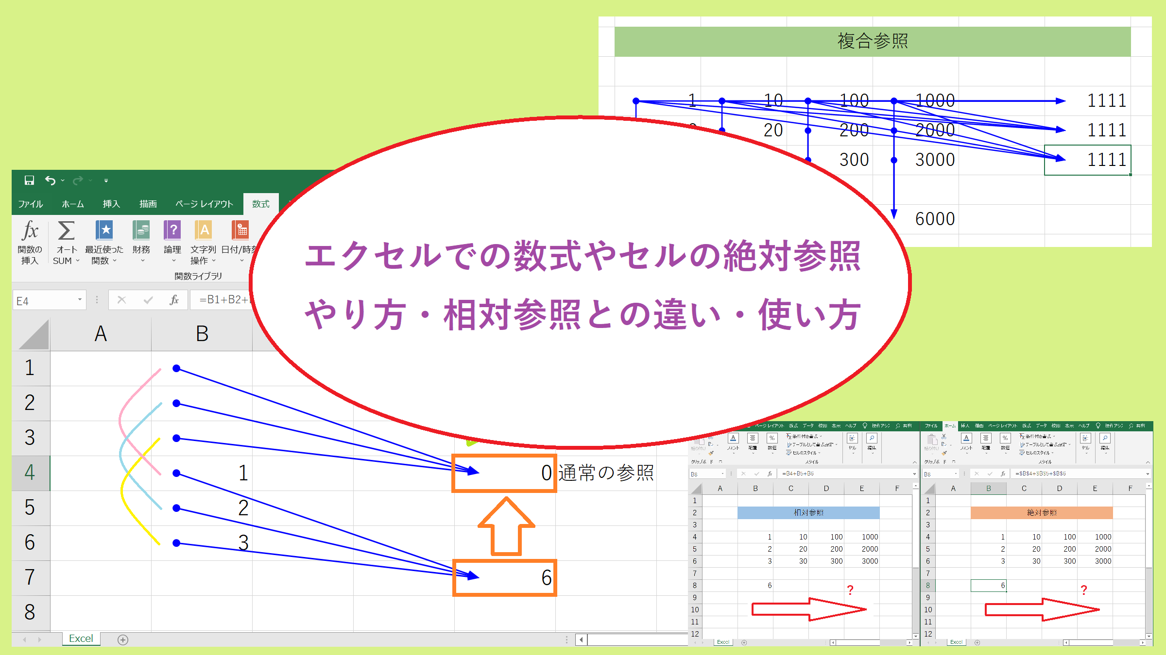 [エクセル]Excelでの数式やセルの絶対参照の意味や使い方、相対参照/複合参照も | Curlpingの学びblog